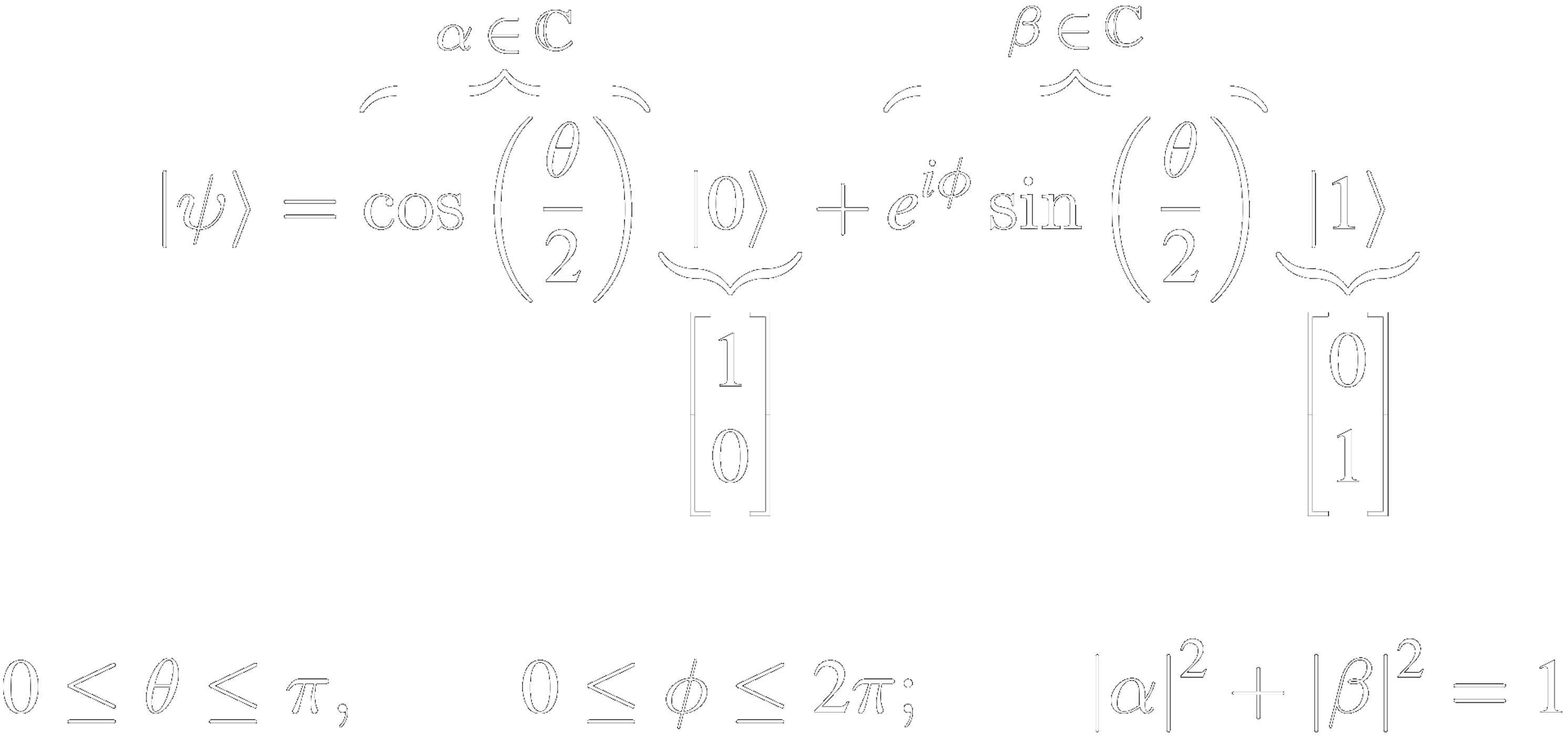 Quantum Computing: History and Potential – Abdulmohsen Alsaui