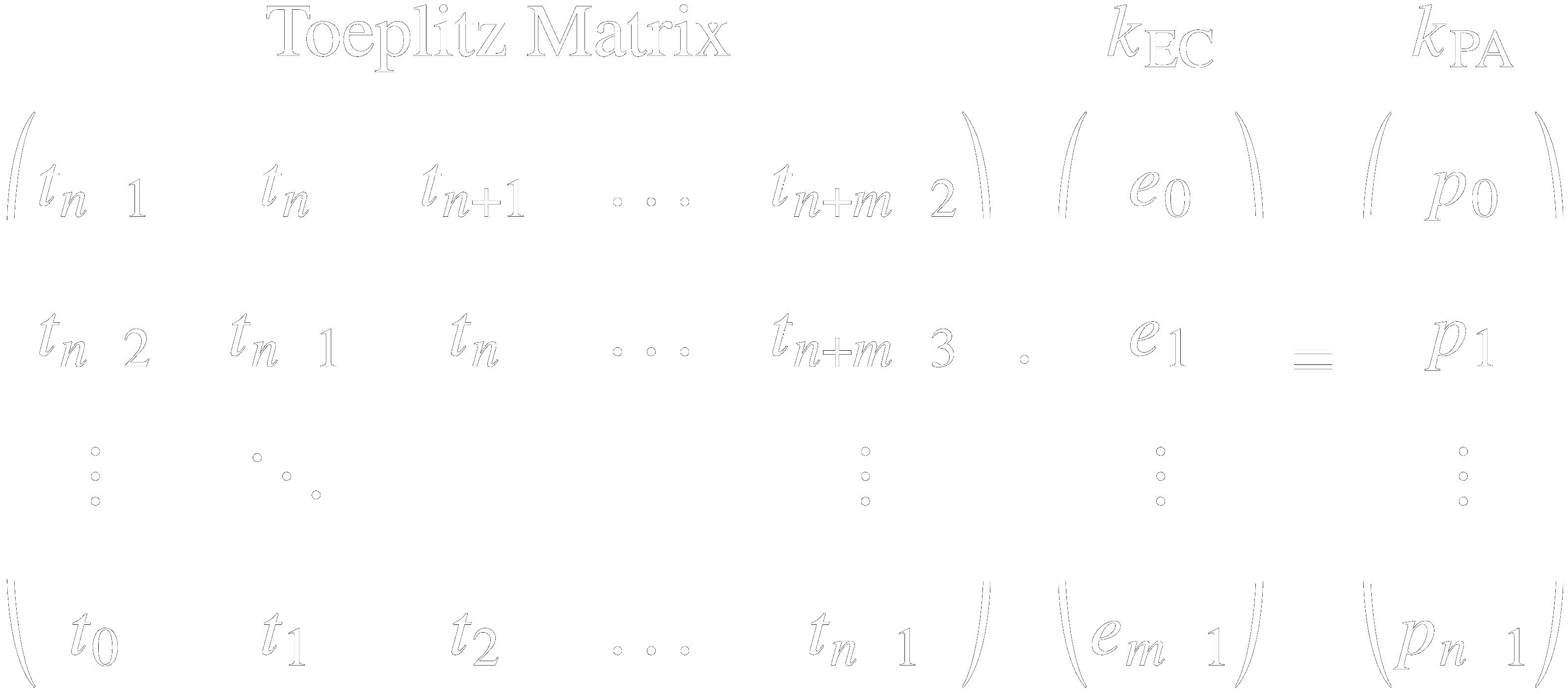 Securing Communication using Quantum Mechanics – Abdulmohsen Alsaui